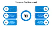 Free Root Cause Analysis PowerPoint and Google Slides