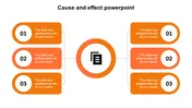 Free Root Cause Analysis PowerPoint and Google Slides
