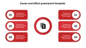 Free Root Cause Analysis PowerPoint and Google Slides