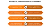 Free PPT Presentation on Cause and Effect & Google Slides