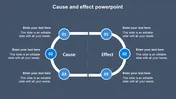 Free PPT Presentation on Cause and Effect & Google Slides