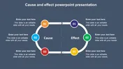 Free PPT Presentation on Cause and Effect & Google Slides