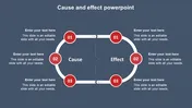 Free PPT Presentation on Cause and Effect & Google Slides