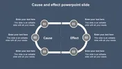 Free PPT Presentation on Cause and Effect & Google Slides