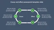 Free PPT Presentation on Cause and Effect & Google Slides