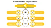 Free PPT Presentation on Cause and Effect & Google Slides