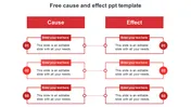 Free PPT Presentation on Cause and Effect & Google Slides