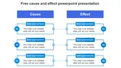 Get Now! Cause Effect Diagram PPT And Google Slides