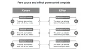 Root Cause Analysis PowerPoint Template and Google Slides