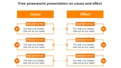 Free PPT Presentation on Cause and Effect & Google Slides