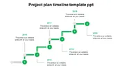 Get Timeline PowerPoint Design PPT And Google Slides Template