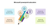 Lesson Learned PowerPoint Template and Google Slides