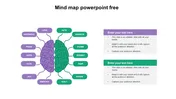 Free Editable Mind Map Word PPT Template & Google Slides