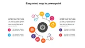 Get Editable Mind Map Templates PowerPoint Presentation