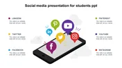 Social Media PPT Presentation Template for Dynamic Content