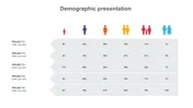 Presenting Demographic Data PPT Template and Google Slides