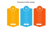 Predesigned PowerPoint design pricing Table Template