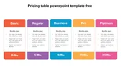 Predesigned PowerPoint design pricing Table Template