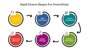 Hand Drawn Shapes For PowerPoint and Google Slides Templates