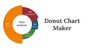 Donut Chart Maker PowerPoint and Google Slides Templates