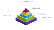 Best simple strategy Pyramid PowerPoint Presentation Slide