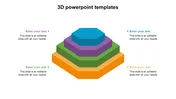 Best Animated Infographic PowerPoint Template