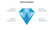 Get Now Diamond Template PowerPoint Presentation Slide