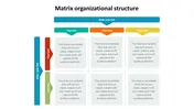 What Is A Matrix Structure PowerPoint Template Slide