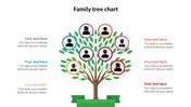 Incredible Family Tree Infographic Template PPT Slide