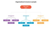 Download Organization Chart PPT Template Free Google Slides