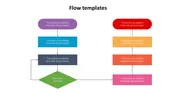 Sample Data Flow Diagram PowerPoint Template & Google Slides