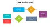 Colorful Flow Chart PowerPoint And Google Slides Templates