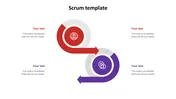 Scrum Ceremonies Presentation And Google Slides Template