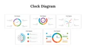 Clock Diagram PPT Presentation and Google Slides Themes