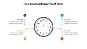 Editable Digital Clock For PowerPoint Free Download