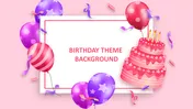 Free Birthday PPT Templates & Google Slides Presentation
