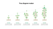Innovative Tree Branch Template Presentation For Slide