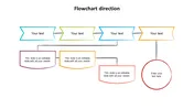 Download Cool Flowcharts PowerPoint Template Slides