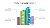 Urban Planning PPT Presentation Templates & Google Slides