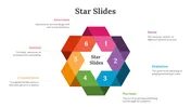 Star Model Org Design PowerPoint Presentation Template