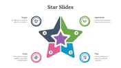 Explore Star Slides PowerPoint and Google Slides Templates