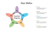 Explore Star Slides PowerPoint and Google Slides Templates