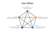 Explore Star Slides PowerPoint and Google Slides Templates