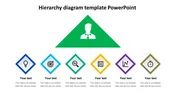 Hierarchy PowerPoint Presentation Templates & Google Slides