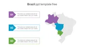 Download Now Brazil PPT Template For Presentation