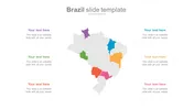 Brazil PowerPoint Presentation Template and Google Slides