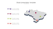 Brazil PowerPoint Presentation Template and Google Slides