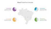 Brazil PowerPoint Presentation Template and Google Slides