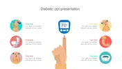 Diabetes PPT Presentation Template and Google Slides