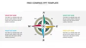 Editable Free Compass PowerPoint Template and Google Slides